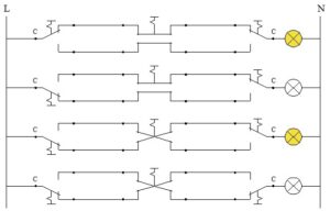 【Esquema de conmutador de cruce】 Paso a Paso